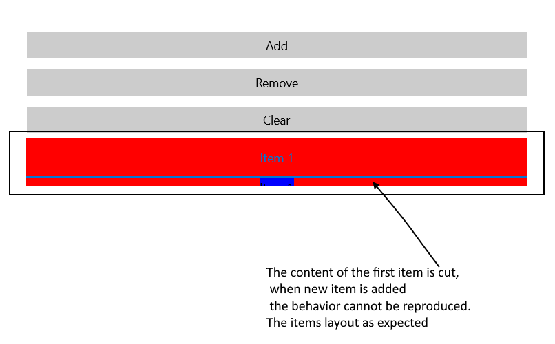 TabView: Content does not layout as expected when item is added ... TabView: Content does not layout as expected when item is added ...