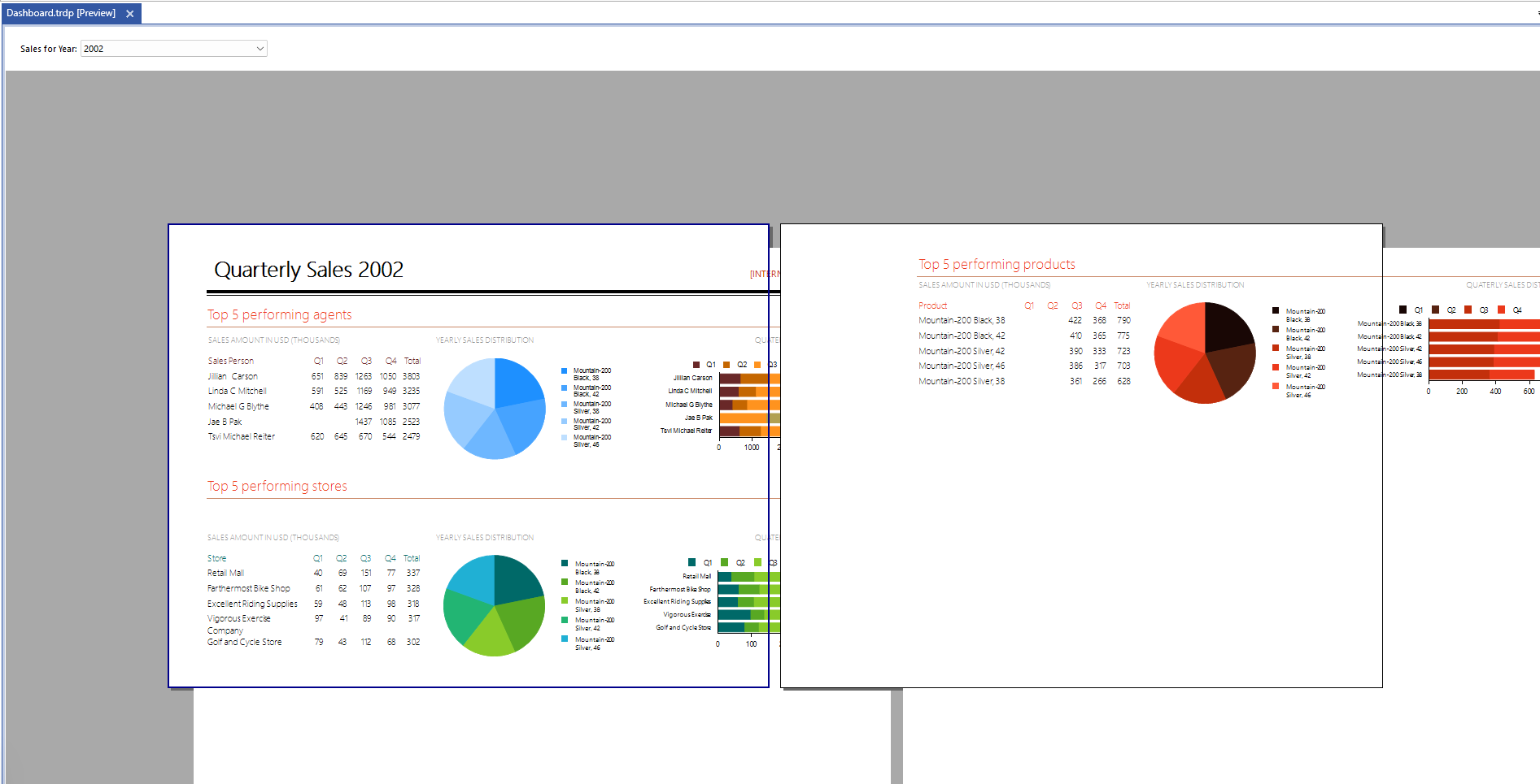 Progress® Telerik® Reporting Feedback Portal Progress® Telerik® Reporting Feedback Portal